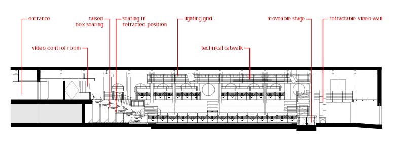 Plans & Elevations | Voyager-Class.com